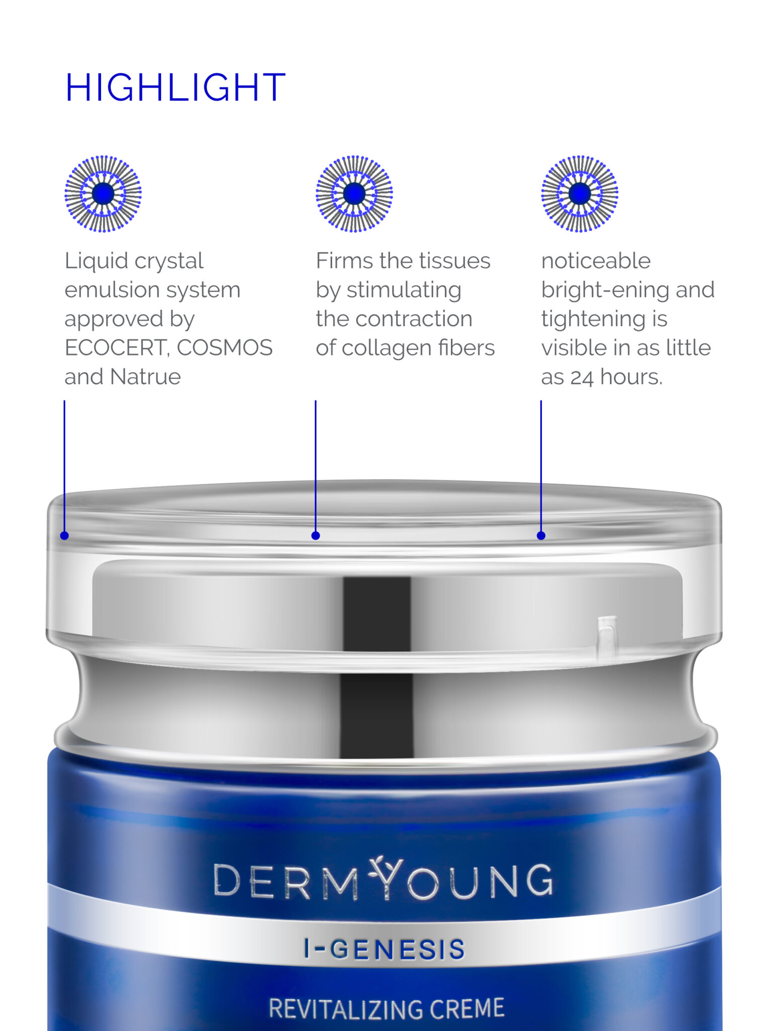 I-GENESIS Revitalizing Crème - Derm Young